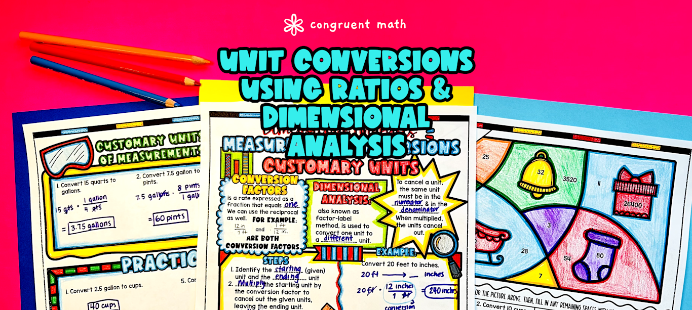 Measurement Conversions Ratios Unit Analysis Lesson Plan | Congruent Math