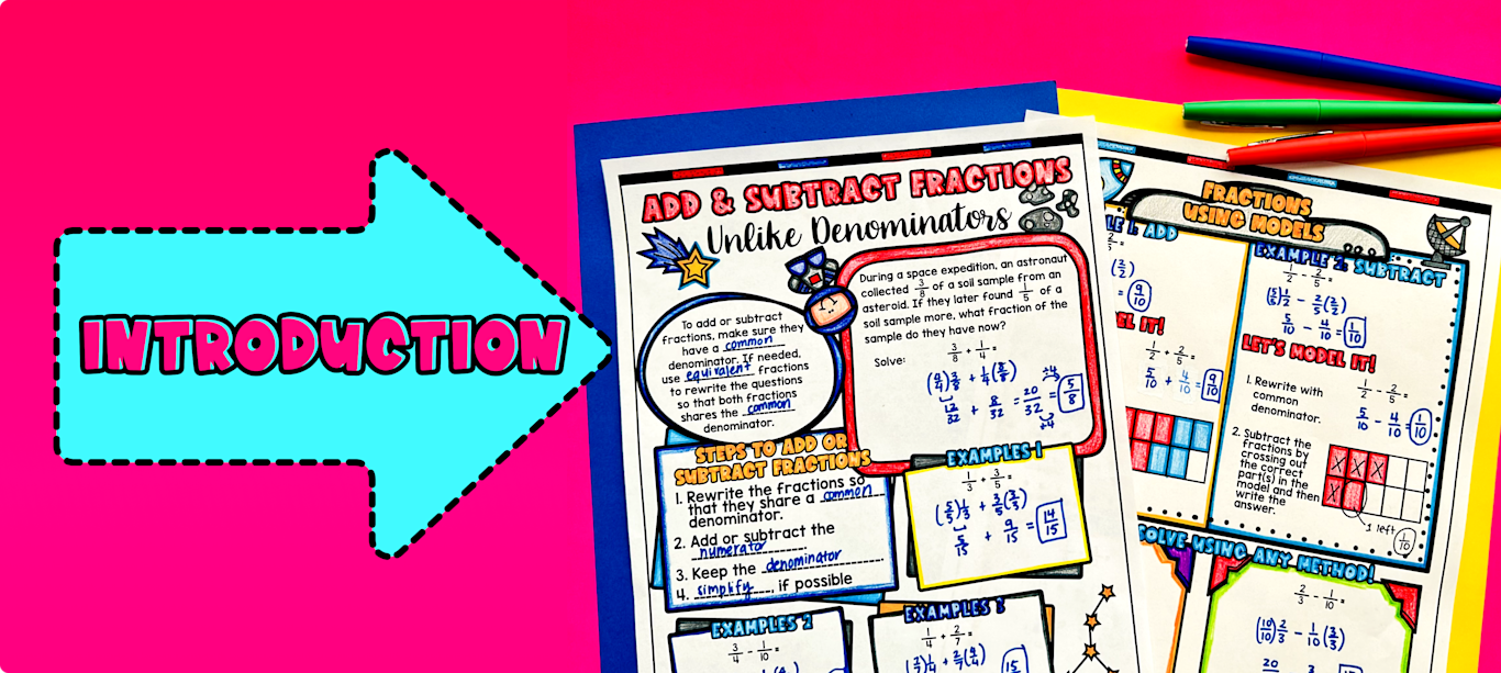 Adding & Subtracting Fractions (Unlike Denominators) Lesson Plan ...
