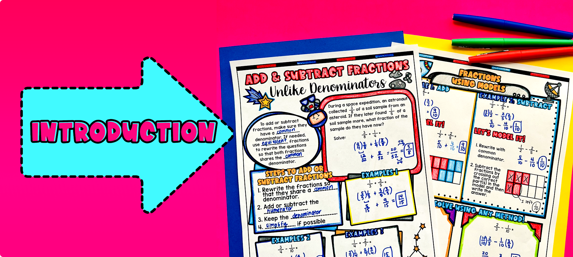 Adding & Subtracting Fractions (Unlike Denominators) Lesson Plan ...
