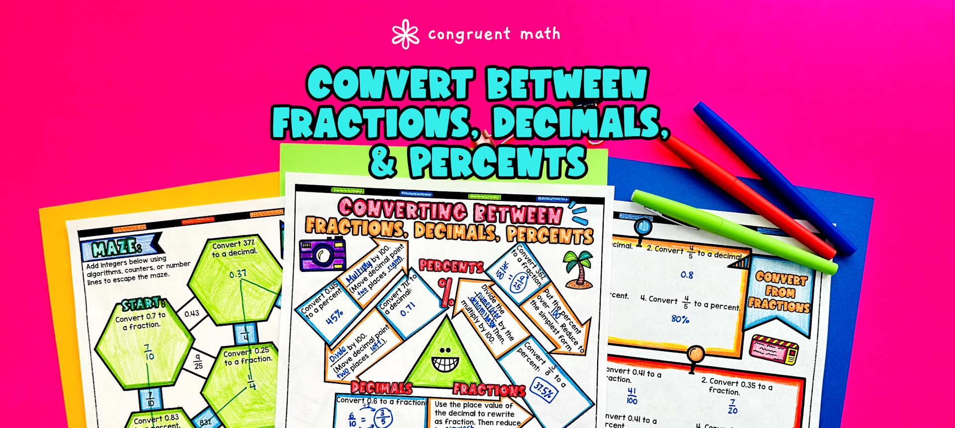 Converting Between Fractions, Decimals, and Percents Lesson Plan ...