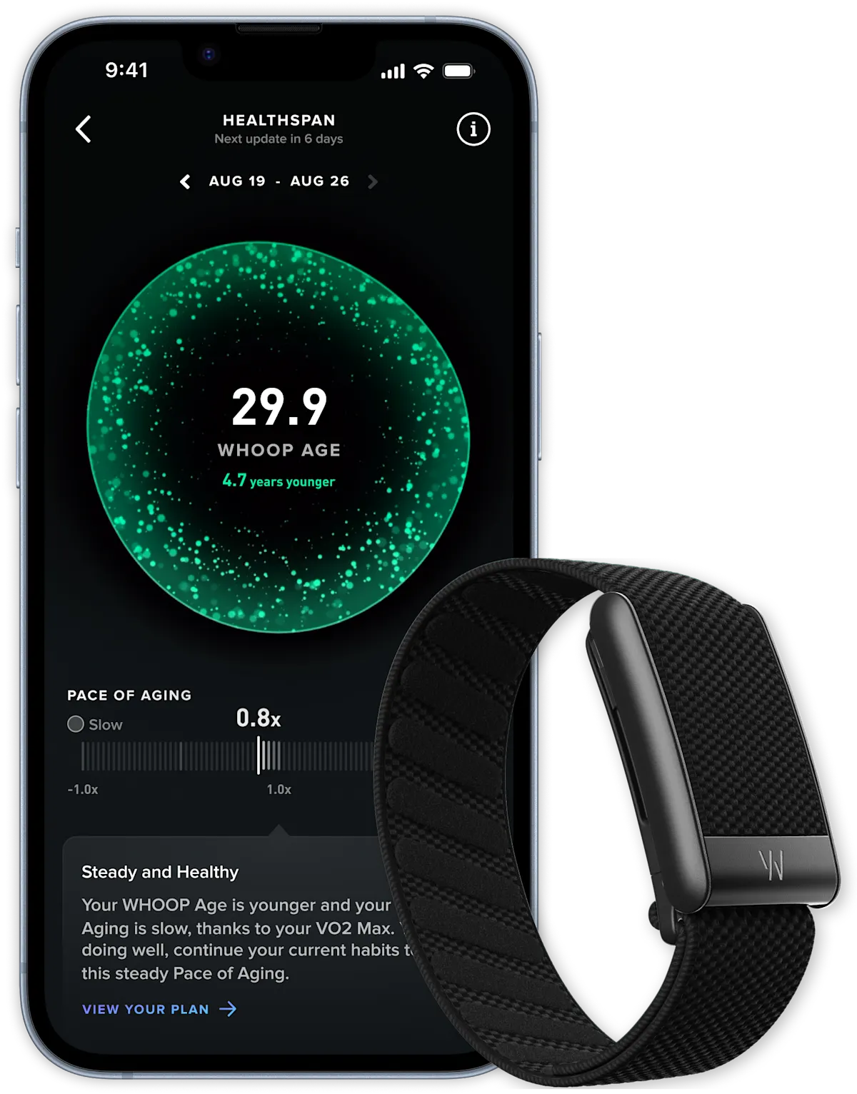 WHOOP - The World's Most Powerful Fitness Membership