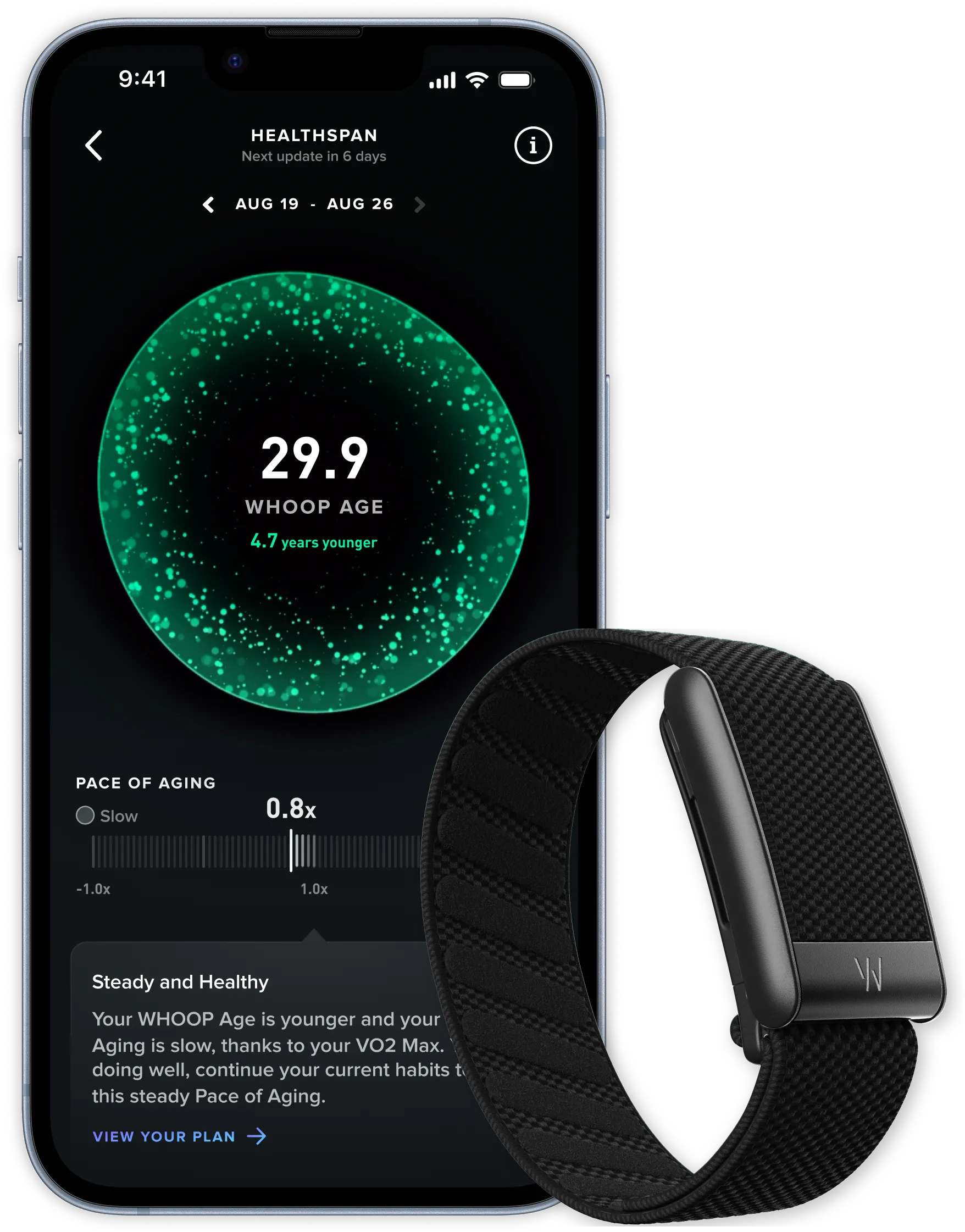 WHOOP - The World's Most Powerful Fitness Membership