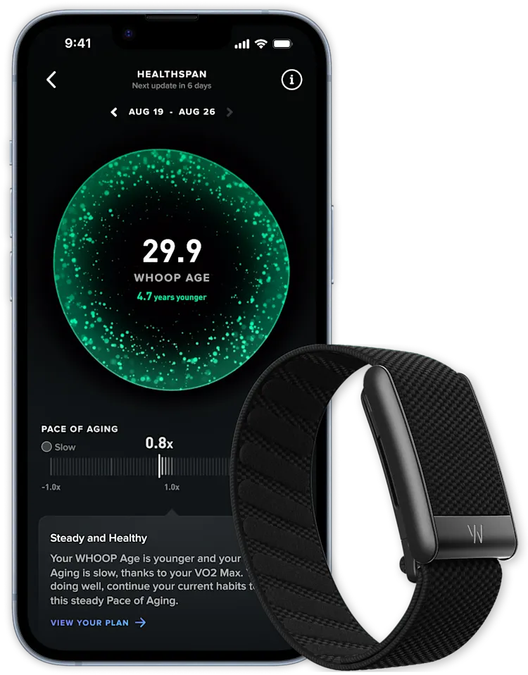 WHOOP - The World's Most Powerful Fitness Membership