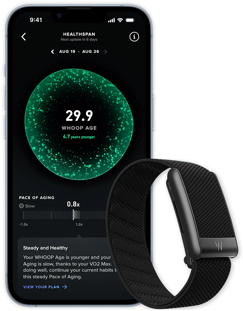 WHOOP – L'abonnement fitness le plus complet et le plus avancé au monde