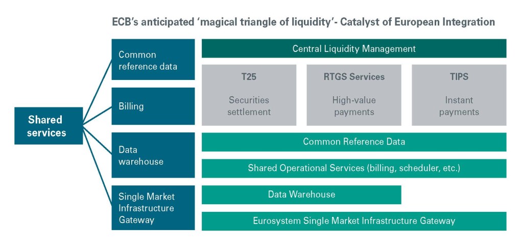 ECB Watch – ECB happy on hold for now | ABN AMRO