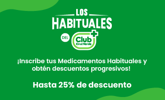 Femtriol 0.1% Crema Vaginal Tubo X 20 Gr | Cruz Verde