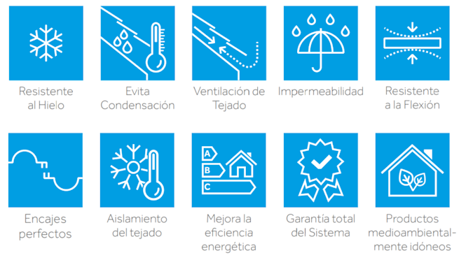 Sistema Tectum® Pro para cubierta inclinada | BMI España
