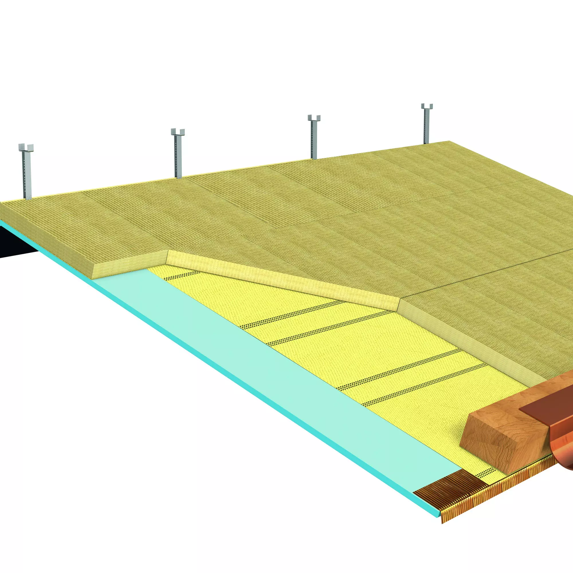 WOOL system