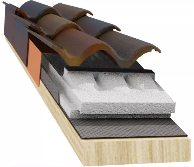 Sistema Tectum® Pro para cubierta inclinada | BMI España