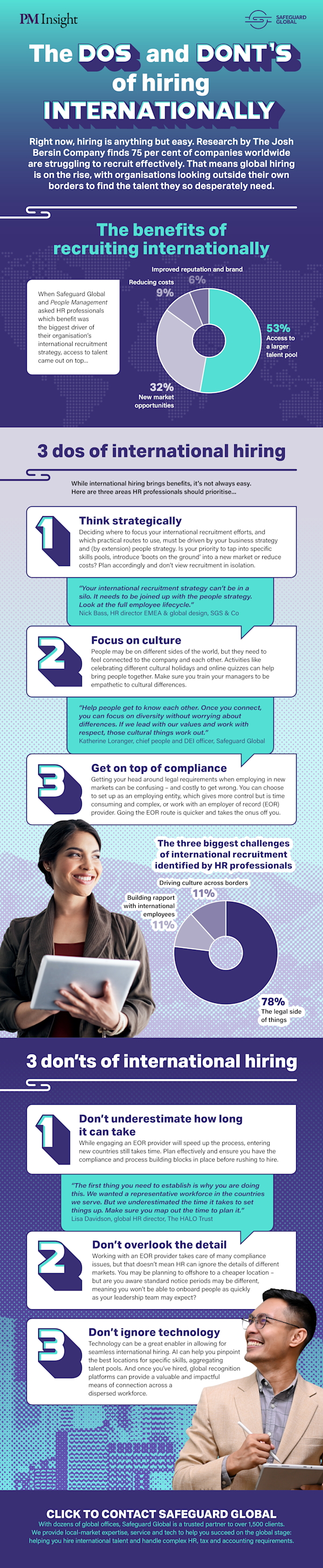 Redirecting to: /resources/infographic/dos-and-donts-of-hiring ... Redirecting to: /resources/infographic/dos-and-donts-of-hiring ...