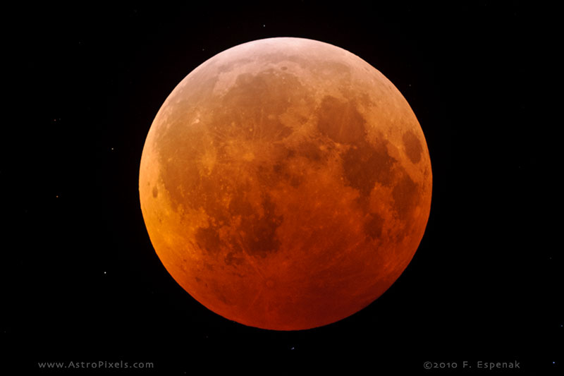 Why Does The Moon Go Red During An Eclipse? | The Astroholic