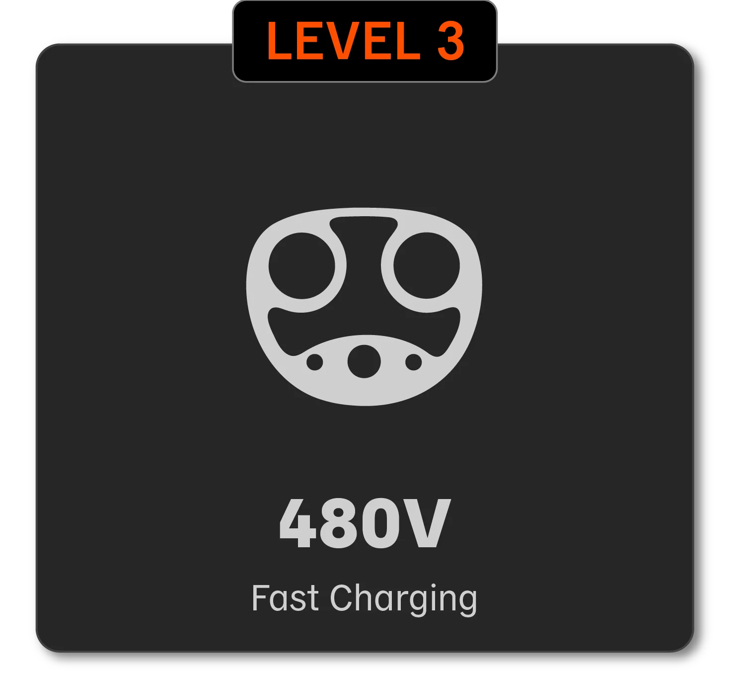 Charging Your SLATE | Fast, Simple, Everywhere