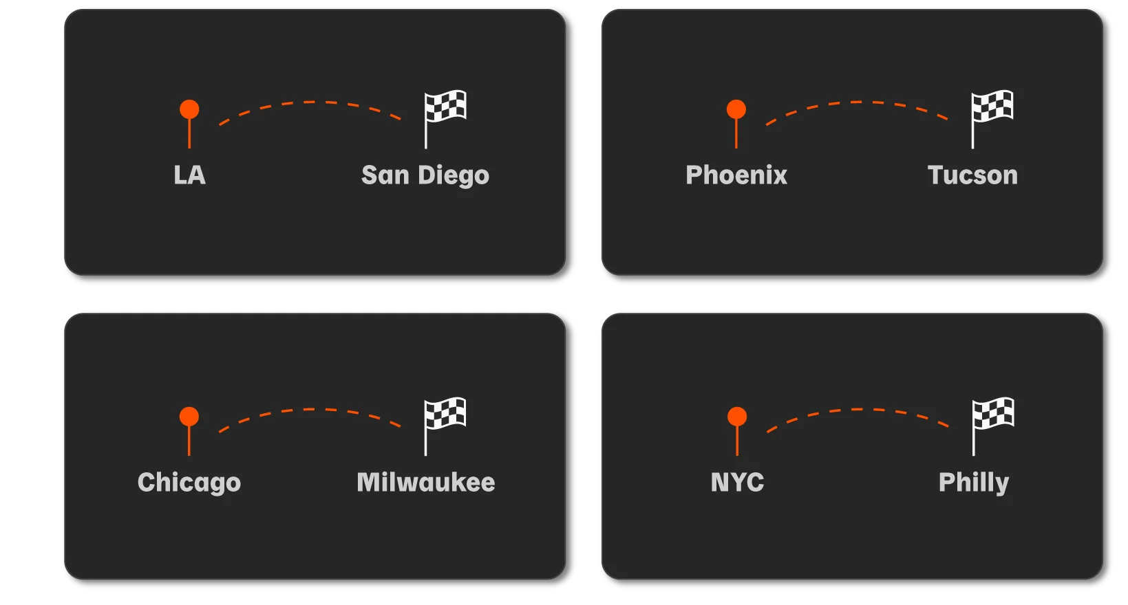 Charging Your SLATE | Fast, Simple, Everywhere