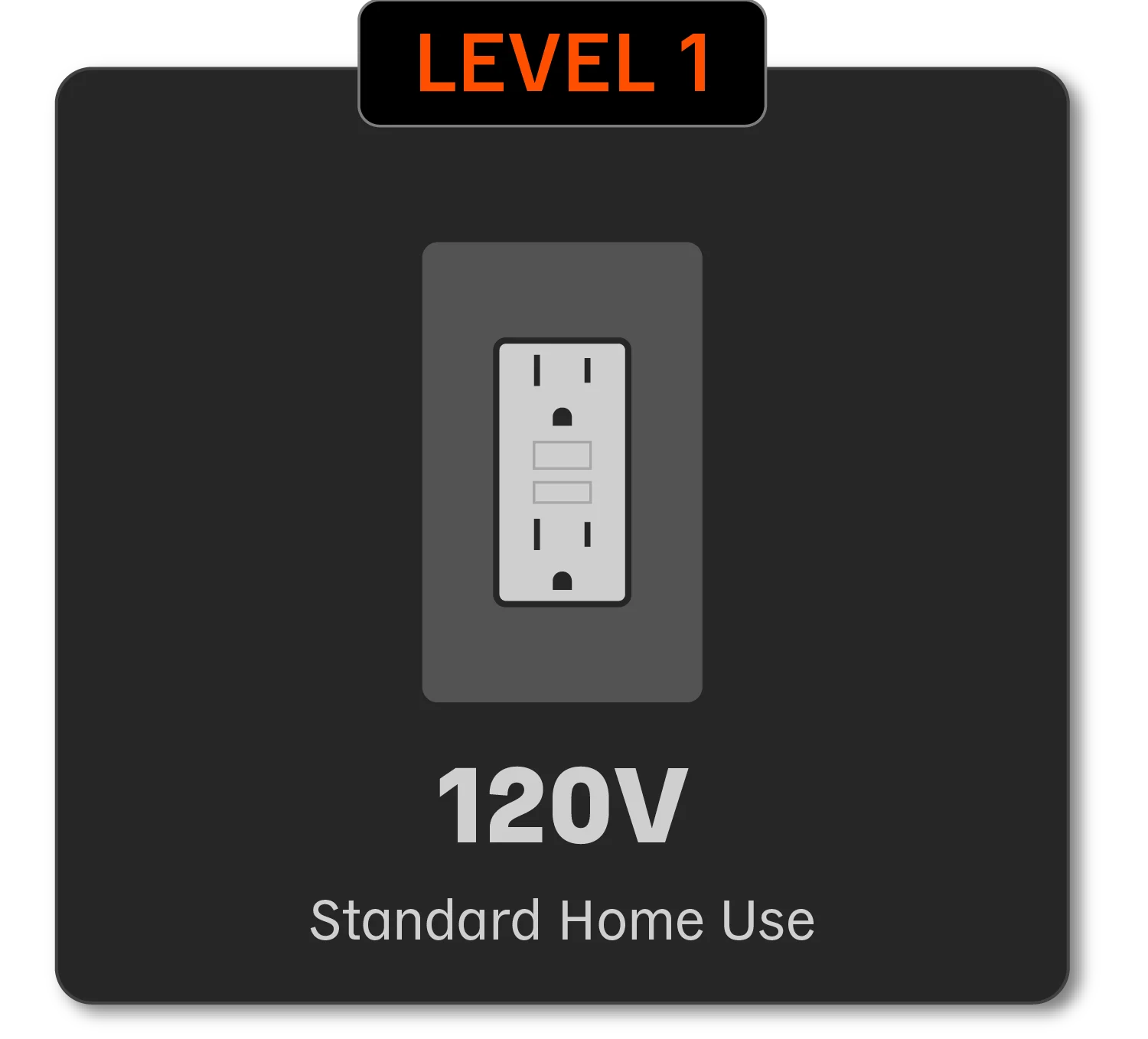 Charging Your SLATE | Fast, Simple, Everywhere