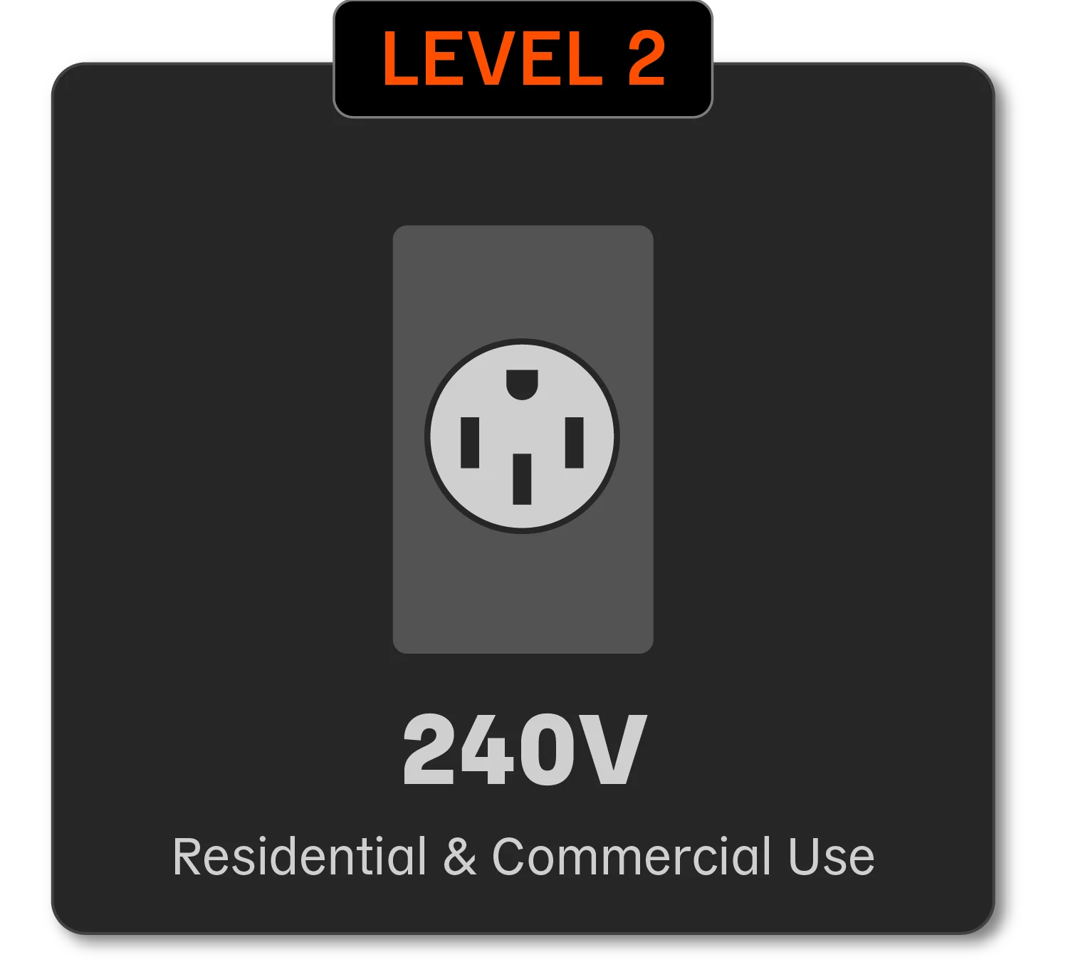 Charging Your SLATE | Fast, Simple, Everywhere