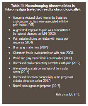 New Insights in Understanding Chronic, Central Pain