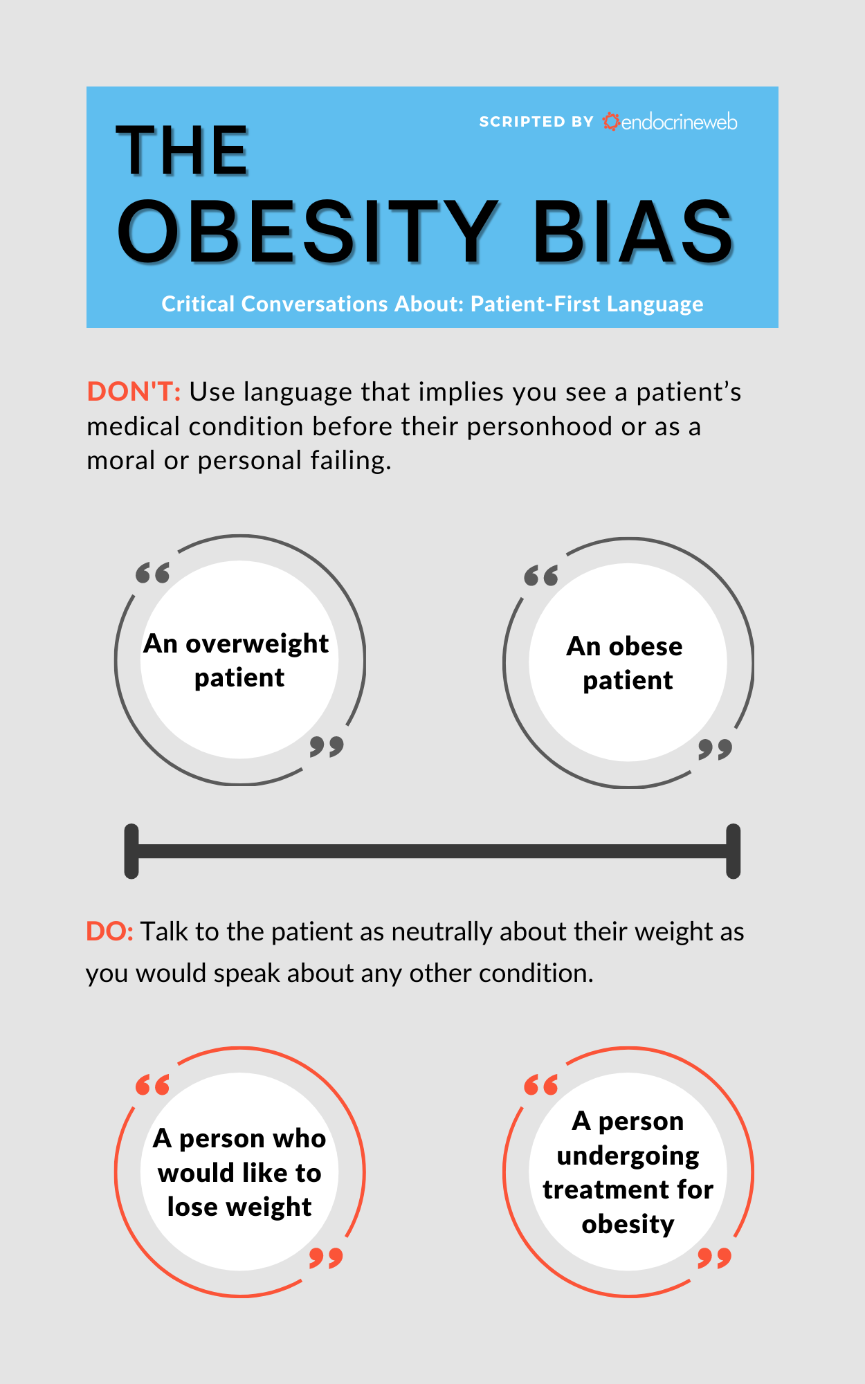 Patient-First Communication