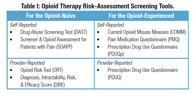 What types of risk screening tests are available to clinicians ...
