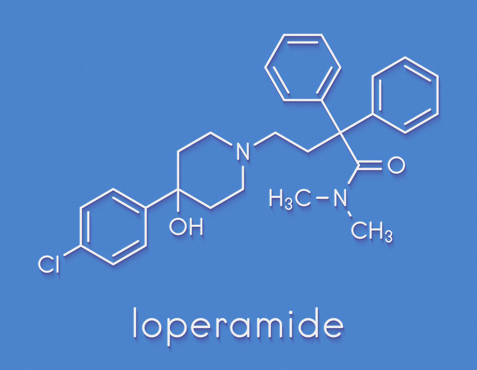 What are the dangers of loperamide abuse?