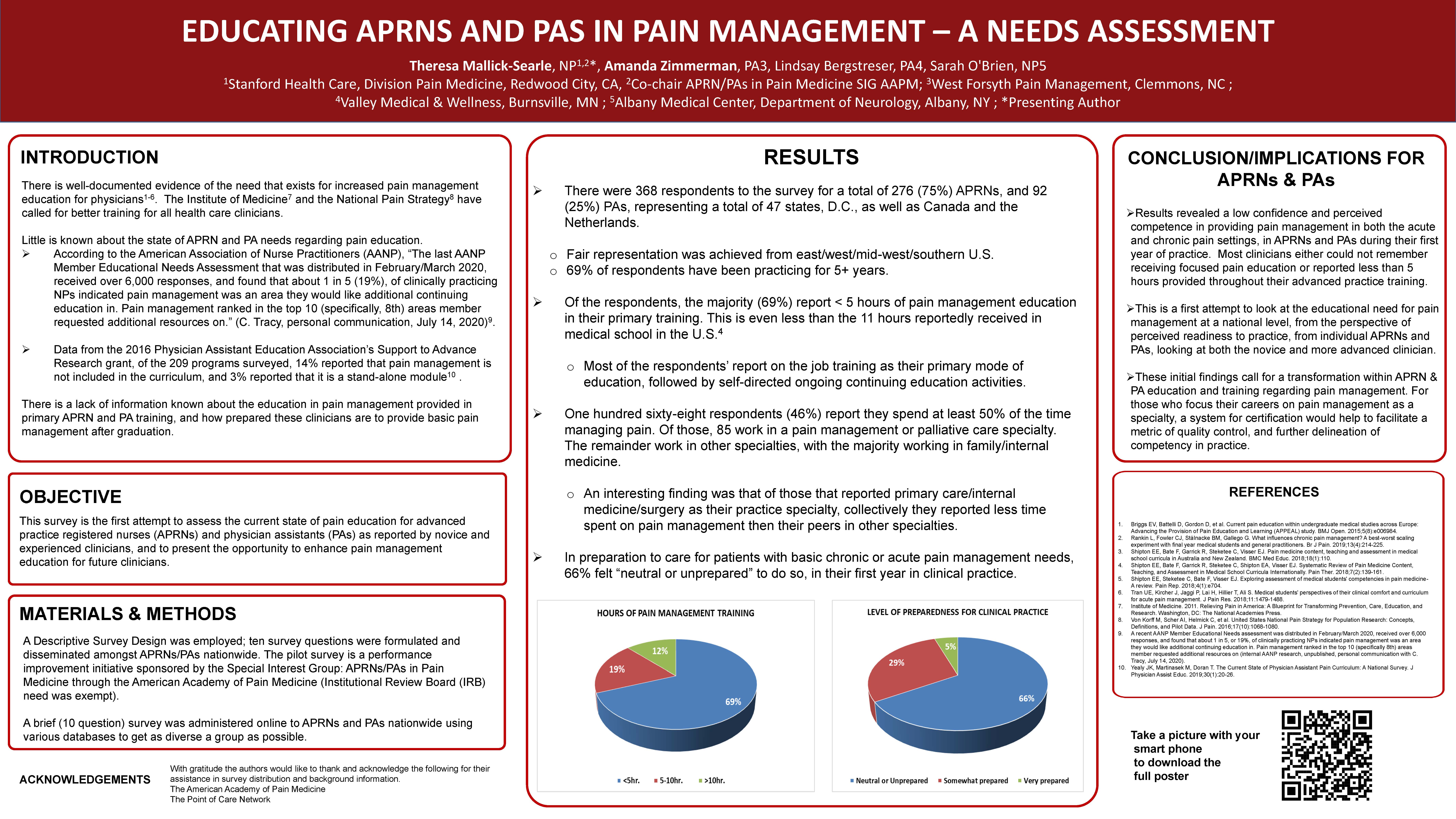 Pain Management Nursing and the Need for More Training