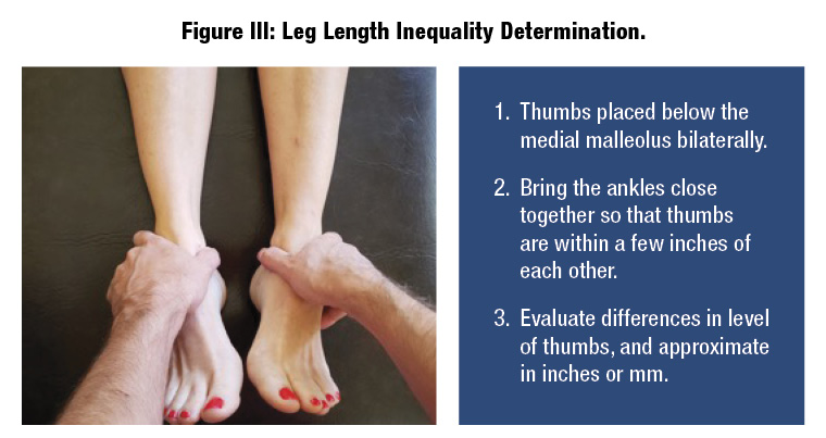 Techniques for Managing Pain from Musculoskeletal Dance Injuries