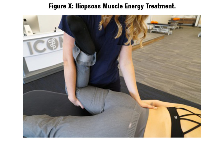 Techniques for Managing Pain from Musculoskeletal Dance Injuries