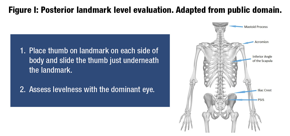Techniques for Managing Pain from Musculoskeletal Dance Injuries