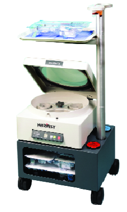 Platelet Rich Plasma for Chronic Pain Conditions