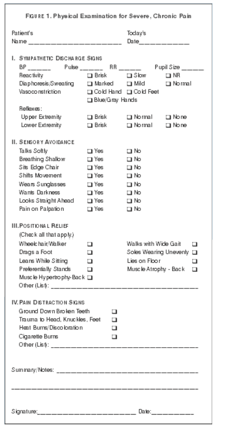 Evaluating Pain Intervention Effectiveness and Compliance