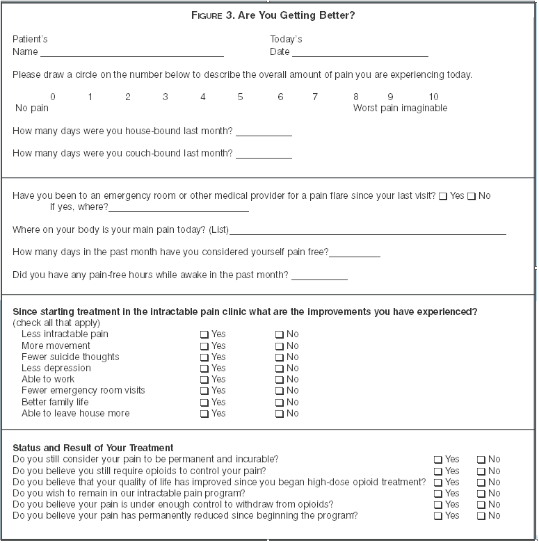 Evaluating Pain Intervention Effectiveness and Compliance