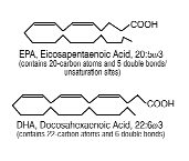 Omega-3 Fatty Acids and Neuropathic Pain