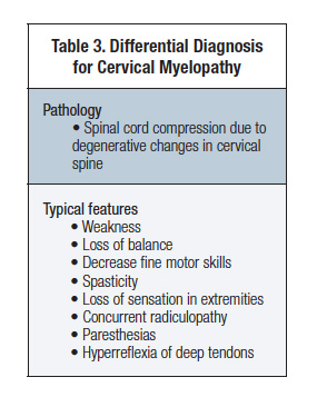 Axial Neck Pain, Radiculopathy, and Myelopathy: Recognition and Treatment