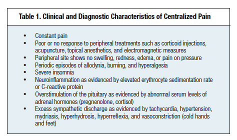 The Critical Necessity to Diagnose Pain That Is Centralized