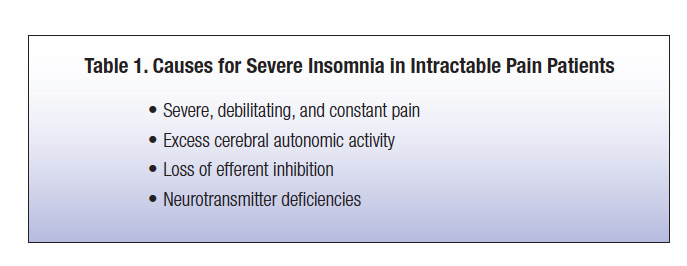 Pharmaceutical Treatment of Insomnia In Intractable Pain Patients