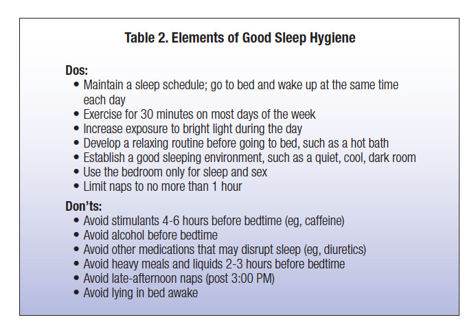 Pharmaceutical Treatment of Insomnia In Intractable Pain Patients