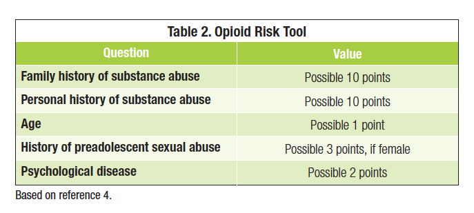 Risk Assessment in the Digital Age: Developing Meaningful Screening ...