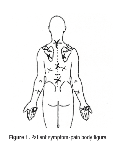 Injection of Cross-Linked Hyaluronic Acid For Neuropathic Pain
