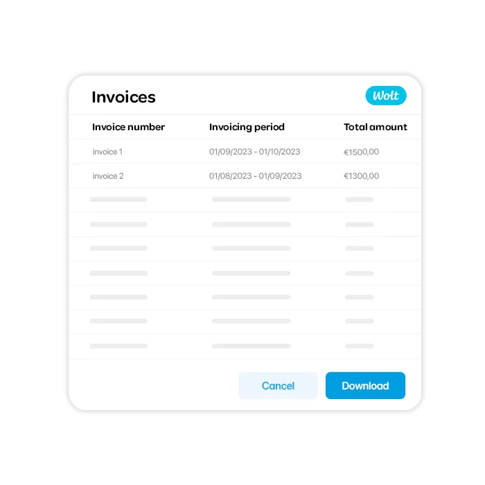 How it Works | Wolt for Work - Wolt (Germany)