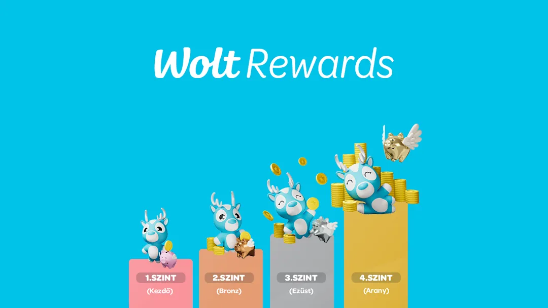 Pontszerzés minden rendeléssel, a Wolt Rewards segítségével! - Wolt (Magyarország)