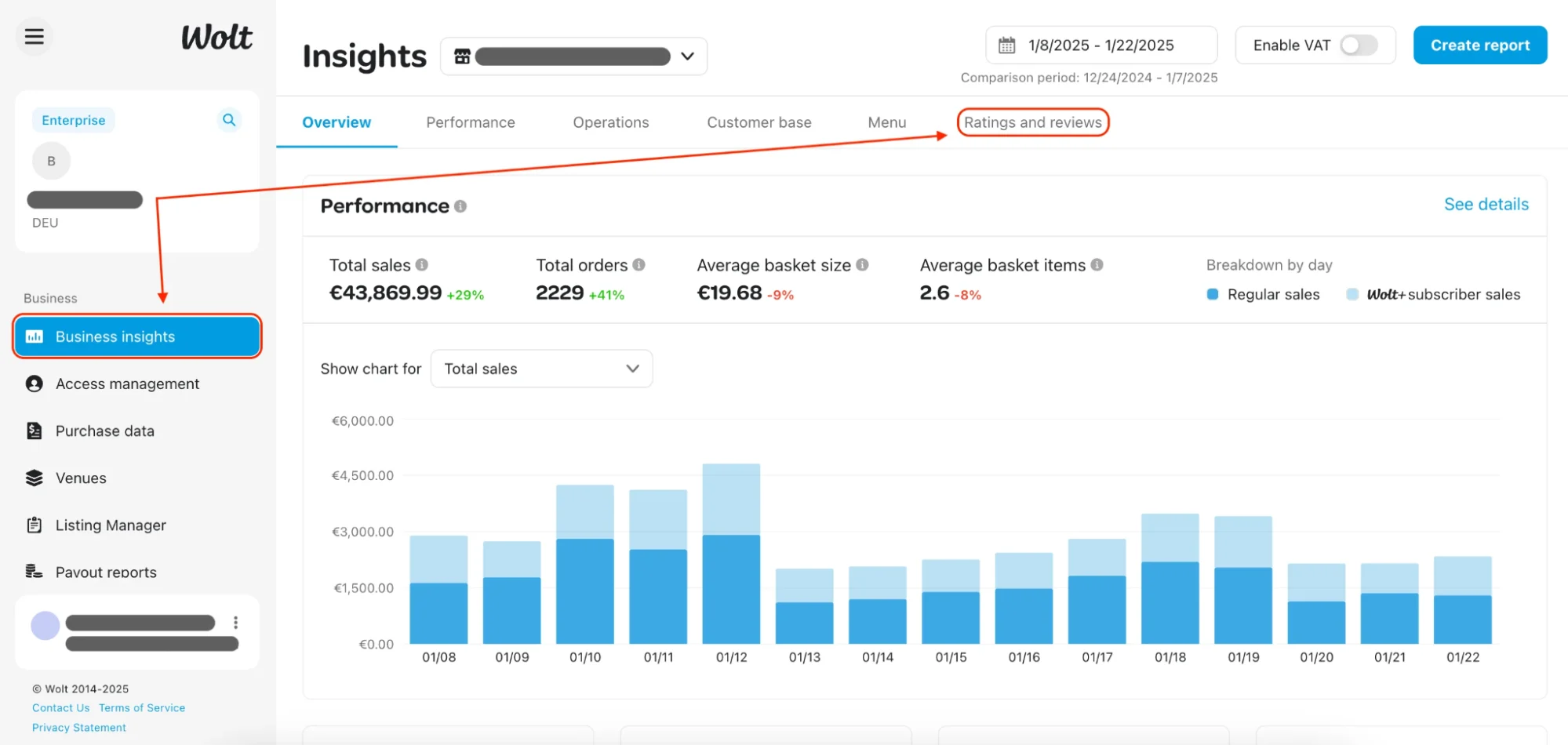 How to improve your venue rating on Wolt - Wolt (Slovenia)