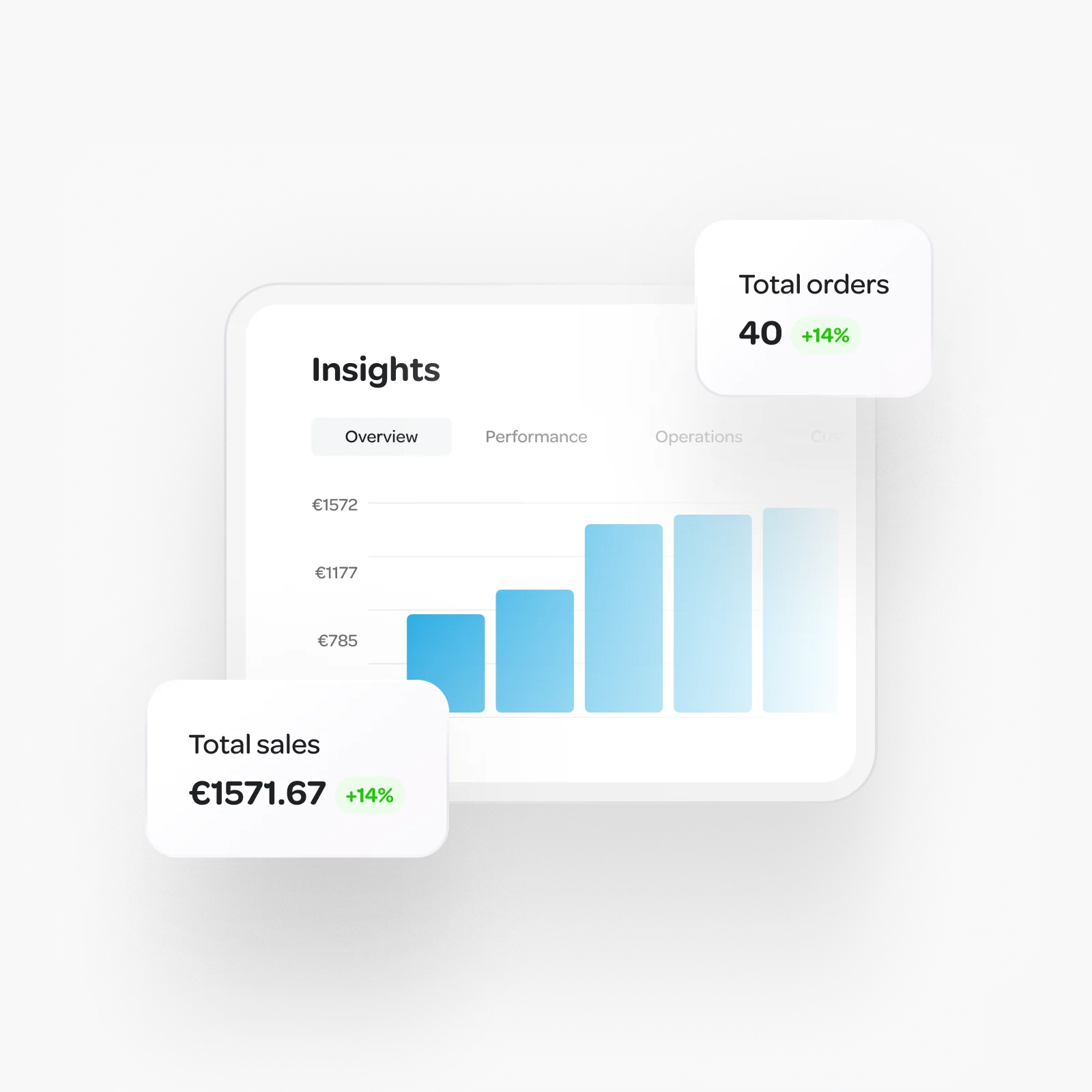 Wolt for Merchants | Sign up - Wolt (Malta)