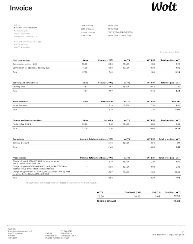 Wolt merchant fees & commissions explained - Wolt (Czech Republic)
