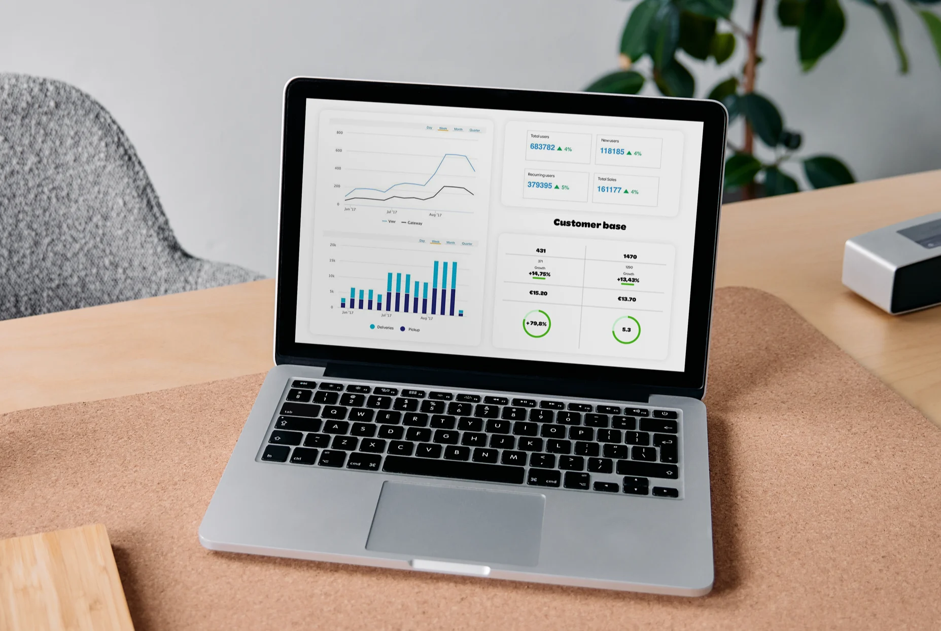 Wolt för försäljare | Registrera dig - Wolt (Sverige)