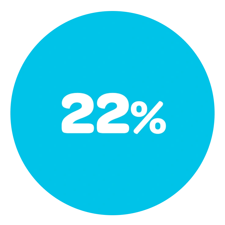 Third Coast Pizza | Wolt for Merchants - Wolt (Norway)