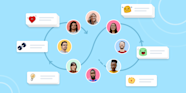 Agile Retrospectives In 2023 The Why The What And The How