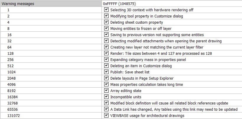 Workspaces and the User Interface - Customizing BricsCAD® - P15 | Bricsys Blog