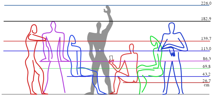 Hacking urban environments with Parkour | Bricsys Blog