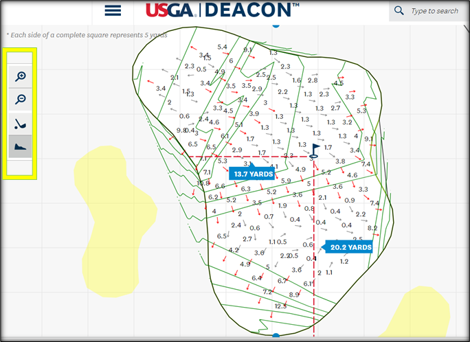 Setting Hole Locations - USGA Facility Products