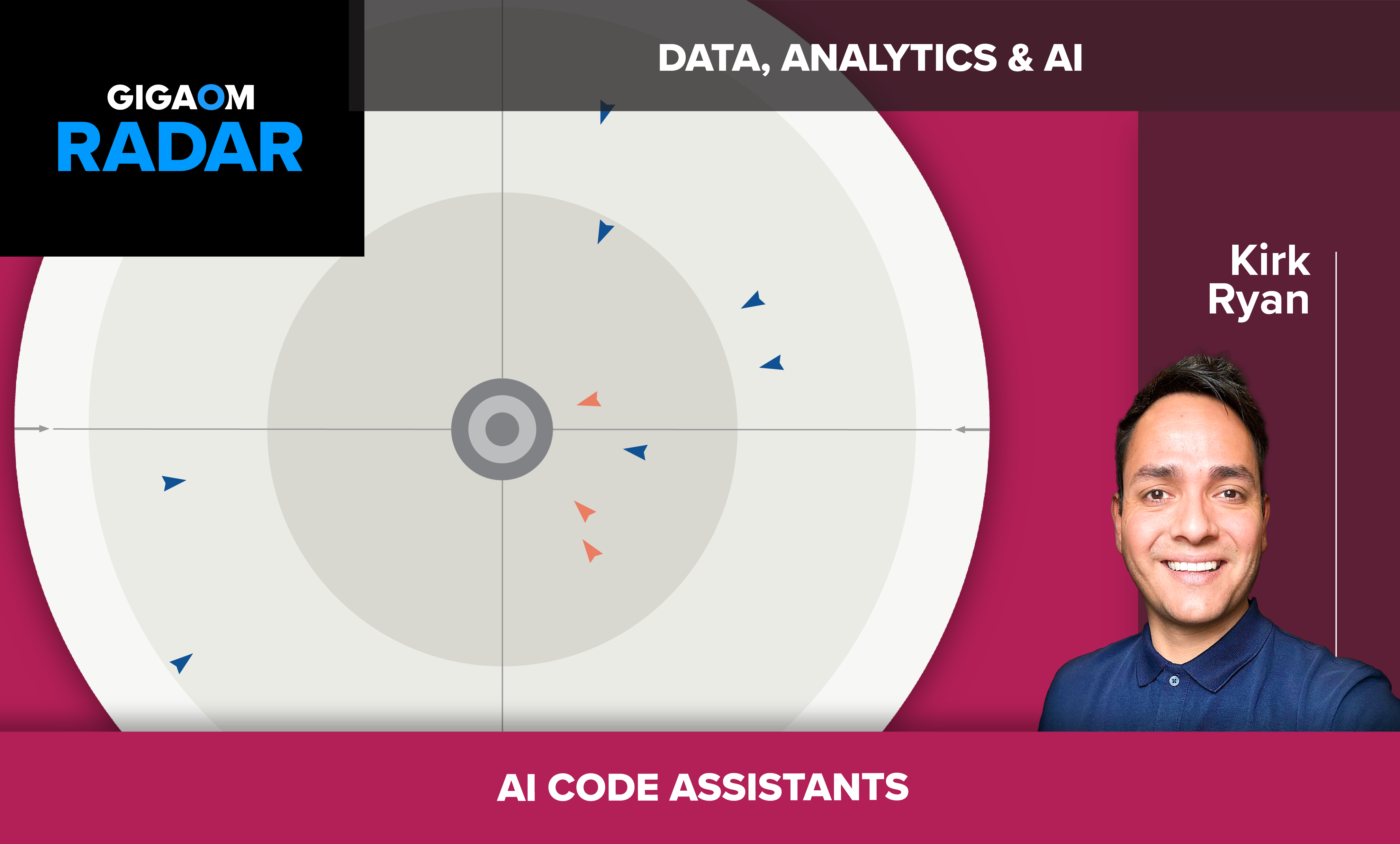 Gigaom | GigaOm Key Criteria for Evaluating AI Code Assistant Solutions