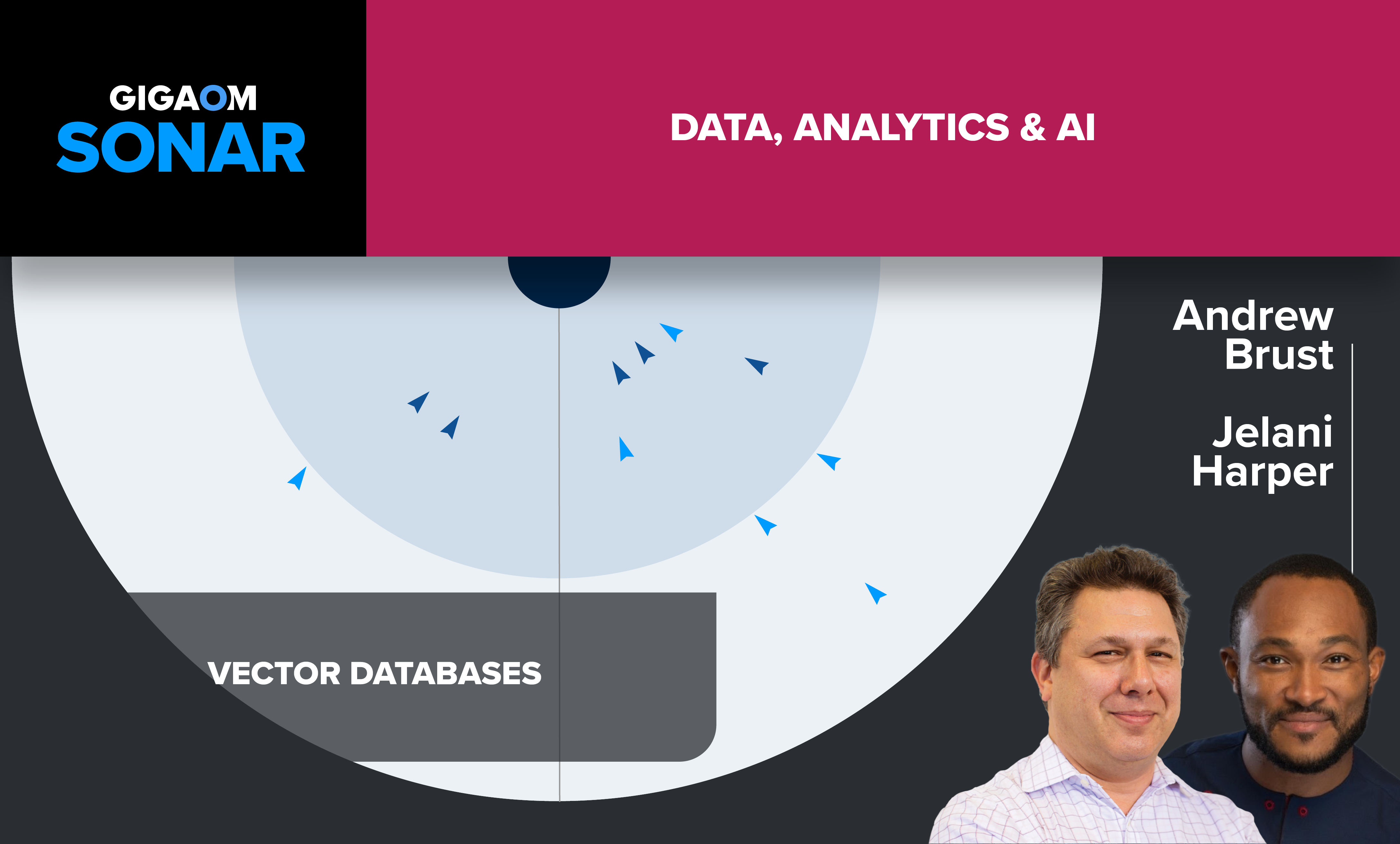 Gigaom | GigaOm Radar for Data Pipelines